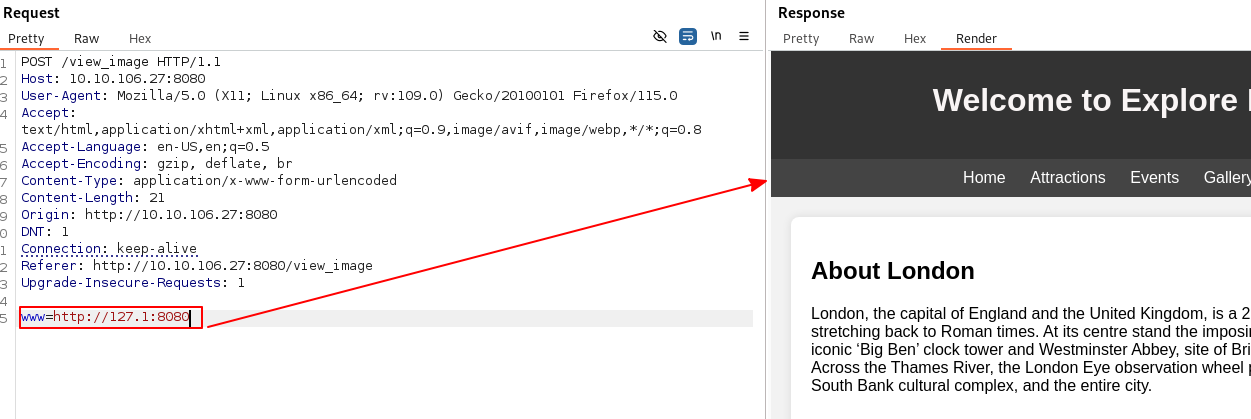The London Bridge | m3gakr4nus